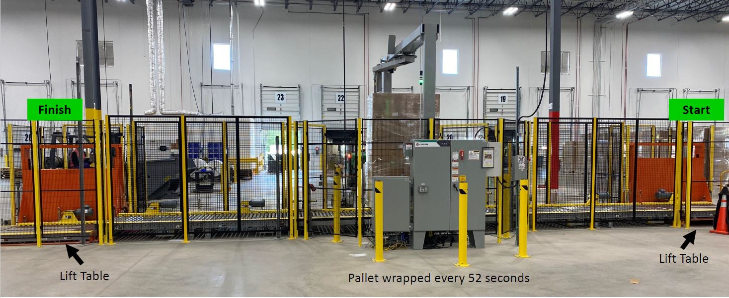 LINC Systems Case Study – MasterBrand Cabinets